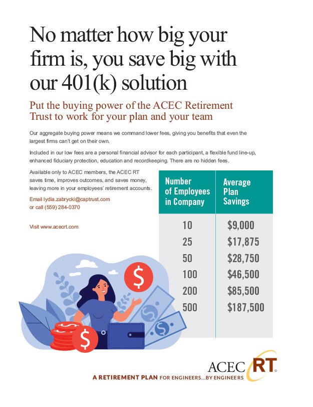 ACEC RT portfolio – Reality2, LLC
